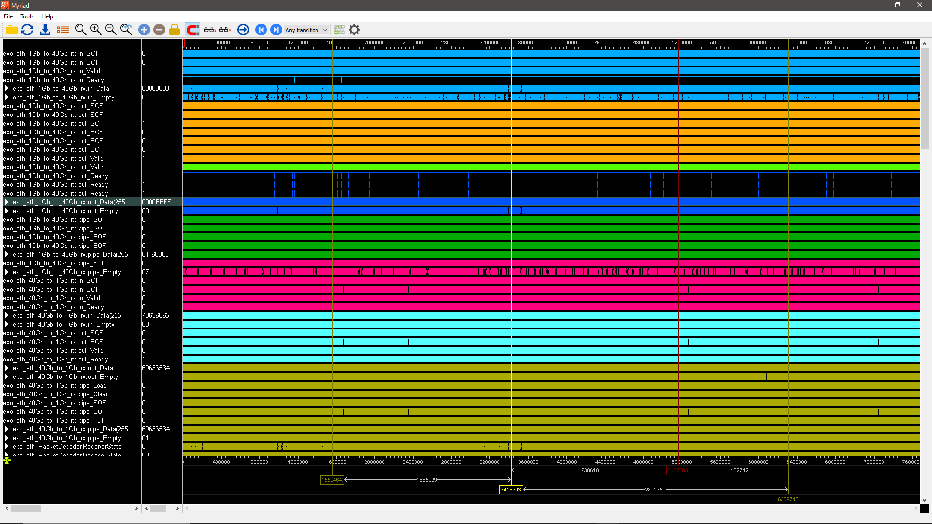 MYRIAD Waveform Viewer | Exostiv Labs