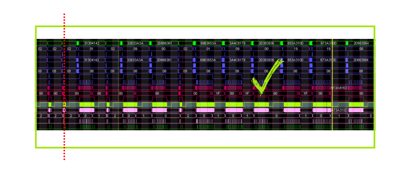 FPGA Debug – Exostiv Labs