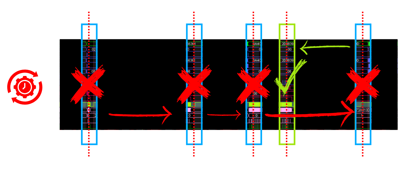 FPGA Debug – Exostiv Labs